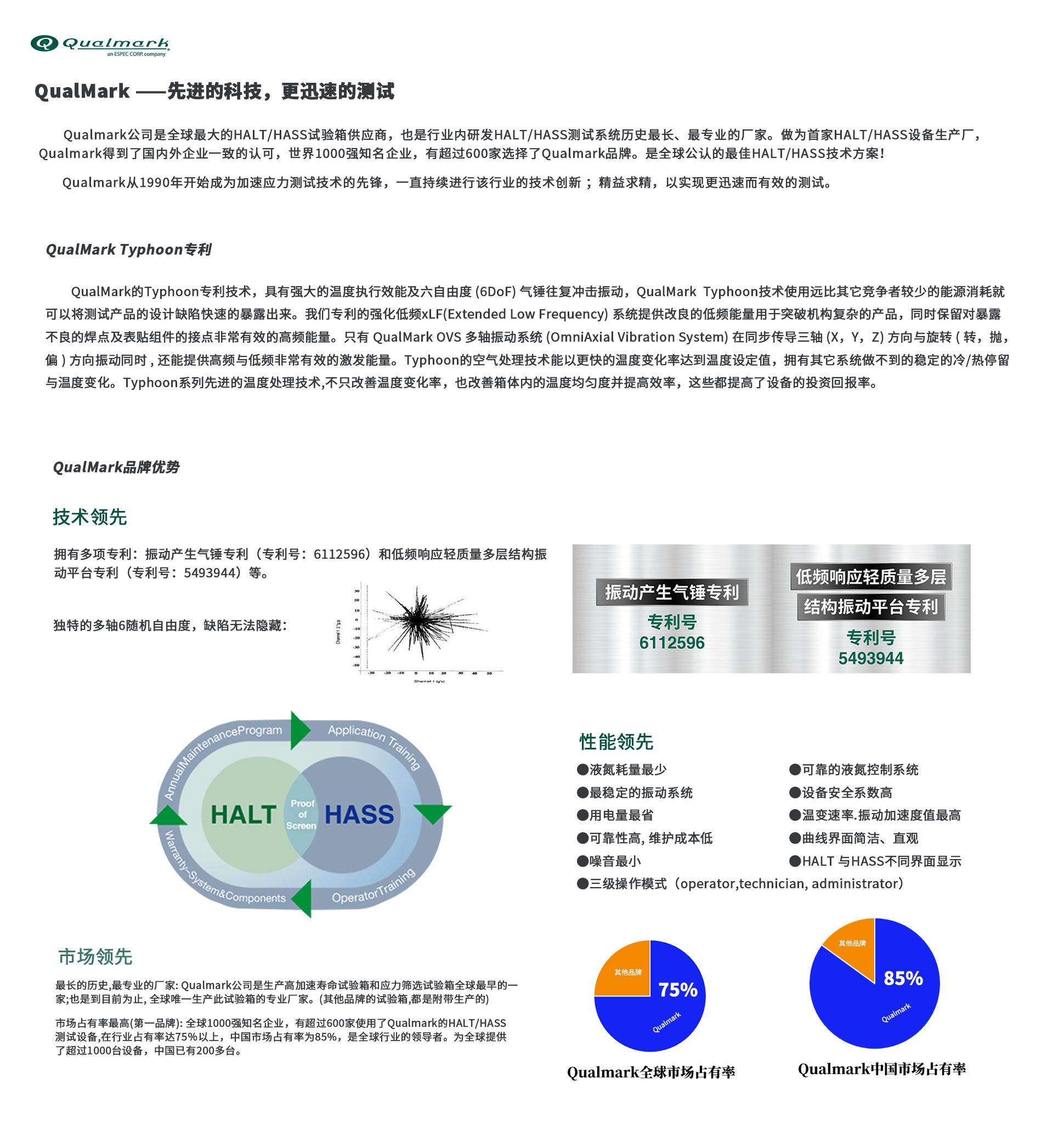 QFusion300-SmarRelia可靠性软件,fmea,QualMark HALT/HASS箱 ,高低温冲击试验箱 - 勤达科技